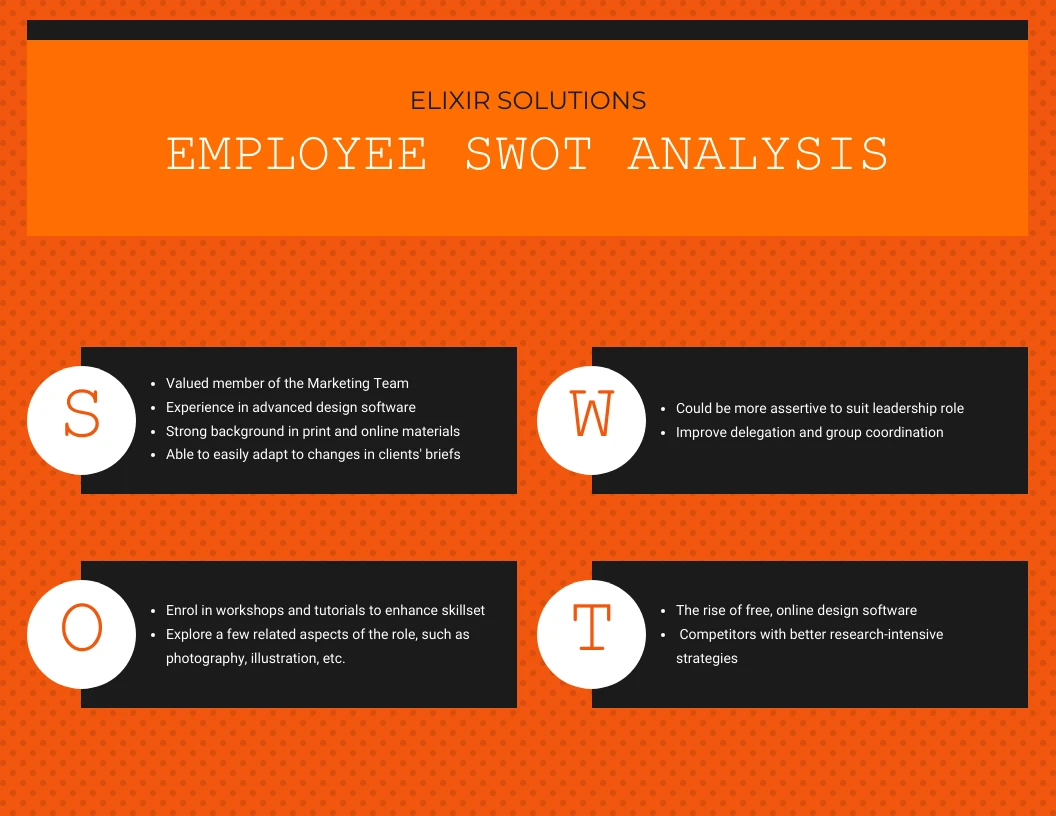 Red Employee SWOT Analysis Example Template - Venngage
