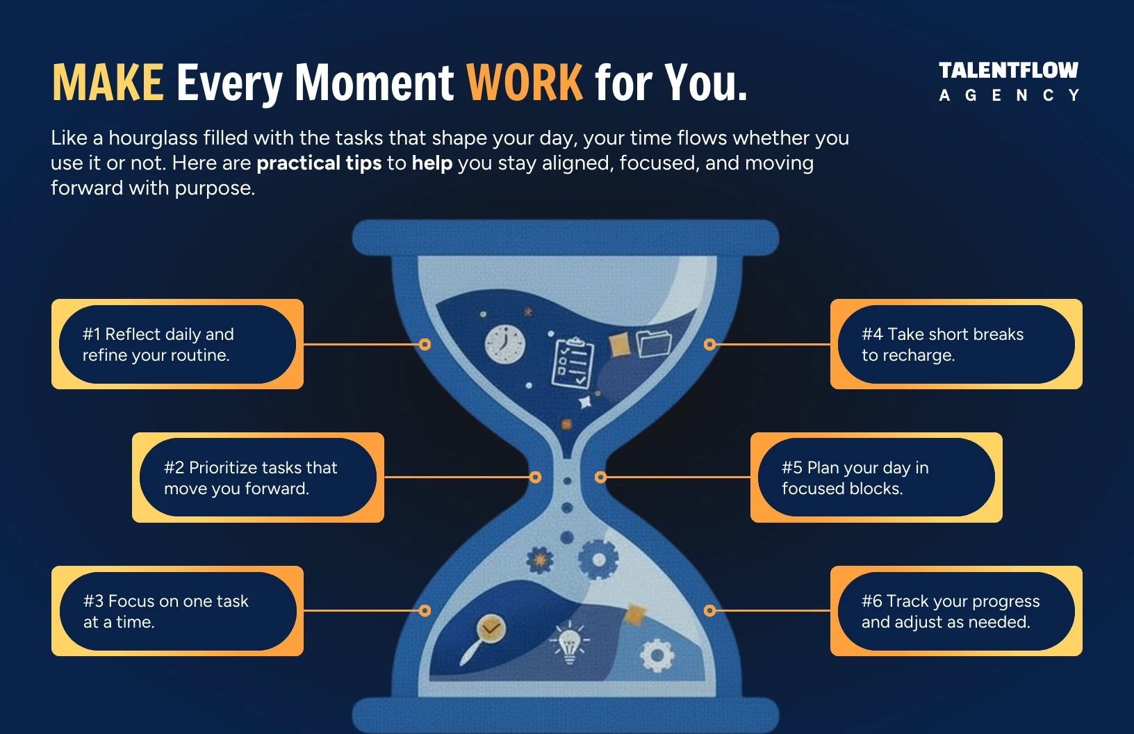 Time Management and Productivity Tips Poster - Venngage