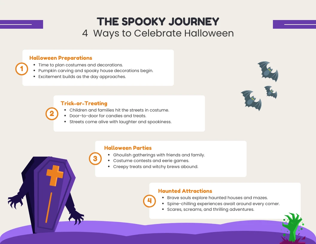 Spooky Journey Halloween Infographic Template - Venngage