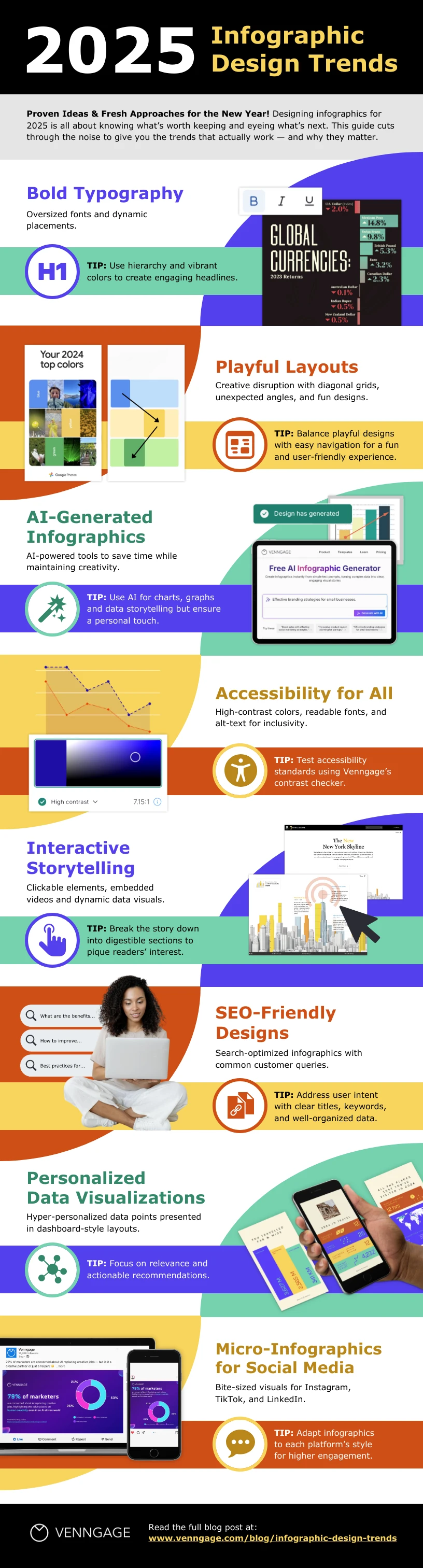 Infographic Venngage Infographic Tools Canva Vs Visme Vs Piktochart