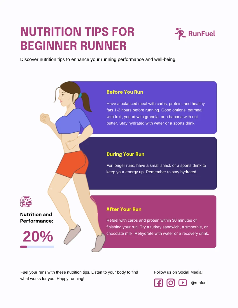 Nutrition Tips for Beginner Runner - Venngage