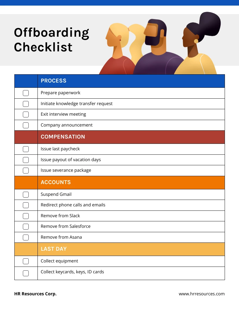 Simple Employee Offboarding Checklist Template - Venngage