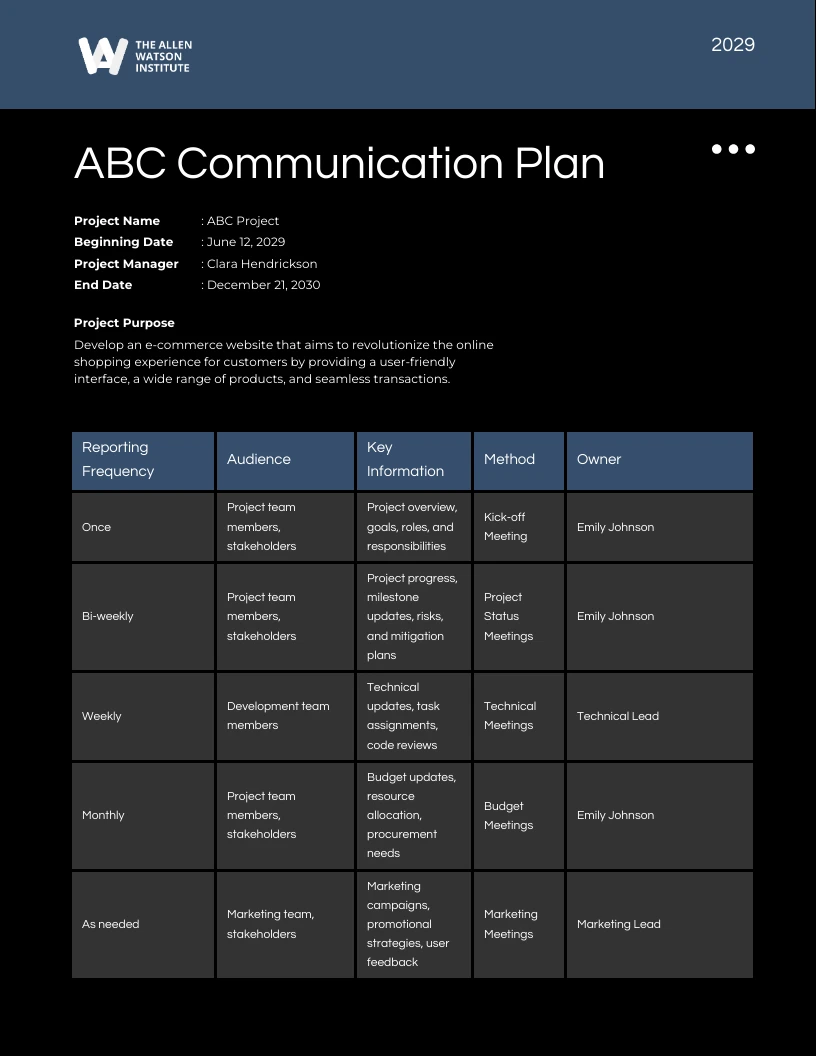 Monochrome Project Communication Plan Template - Venngage