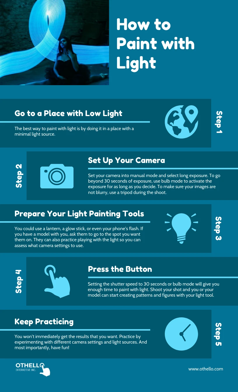 How to Paint With Light Photography Infographic Template - Venngage