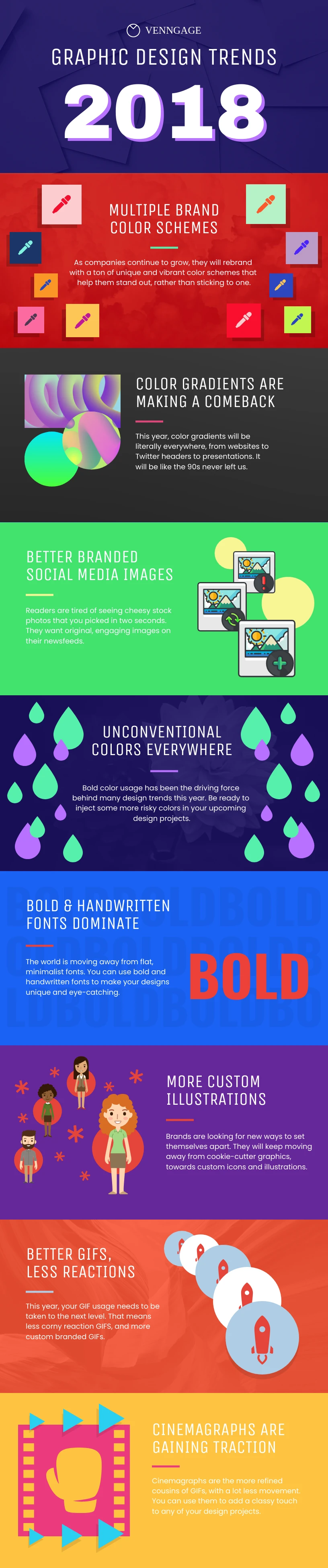 Design Trends Infographic Template - Venngage