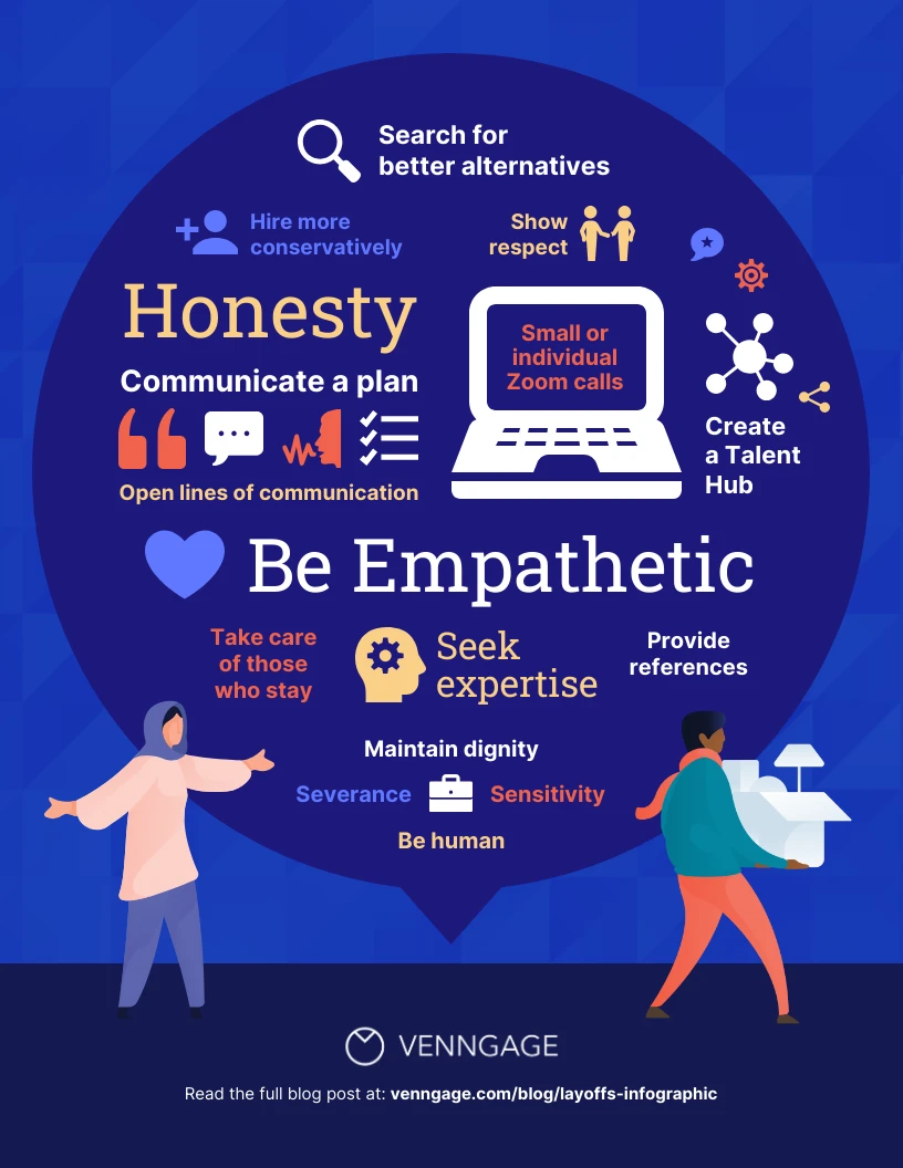 Infographic Word Cloud