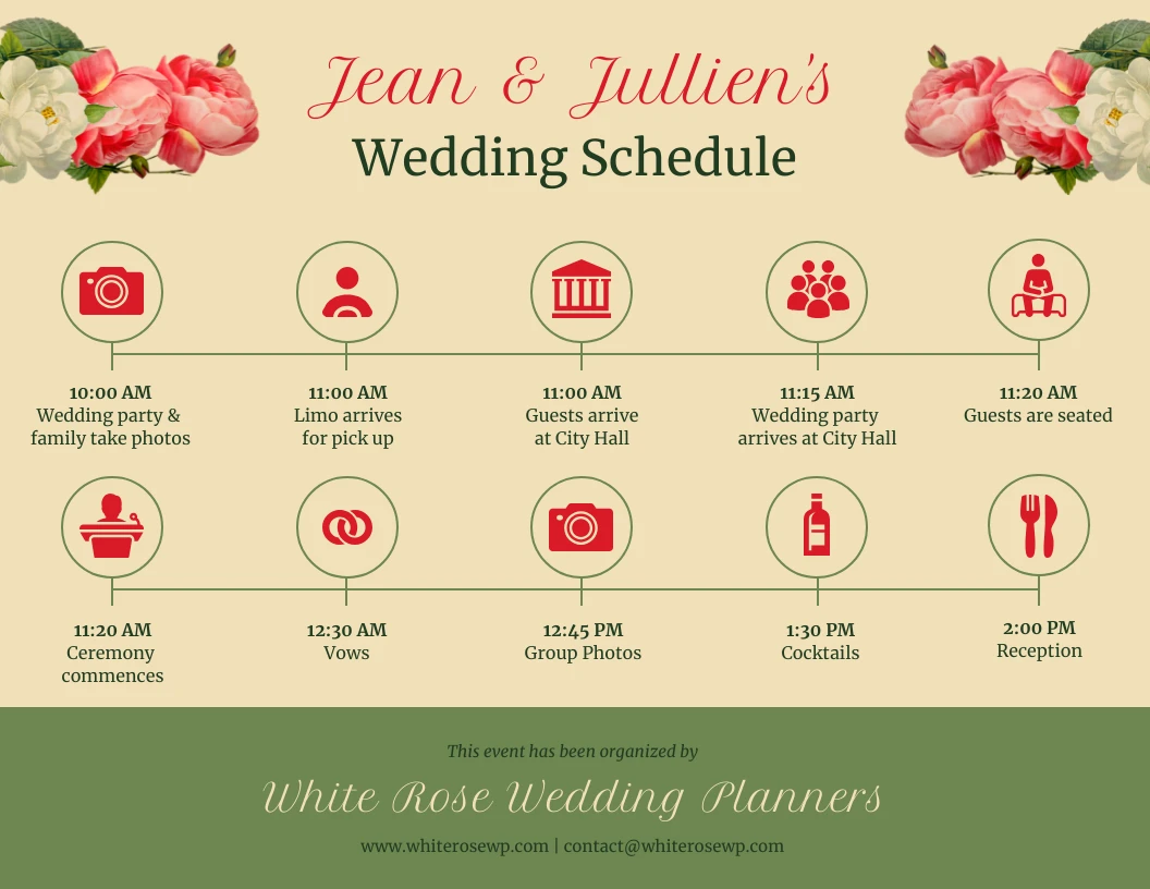 Flower Vintage Wedding Timeline - Venngage