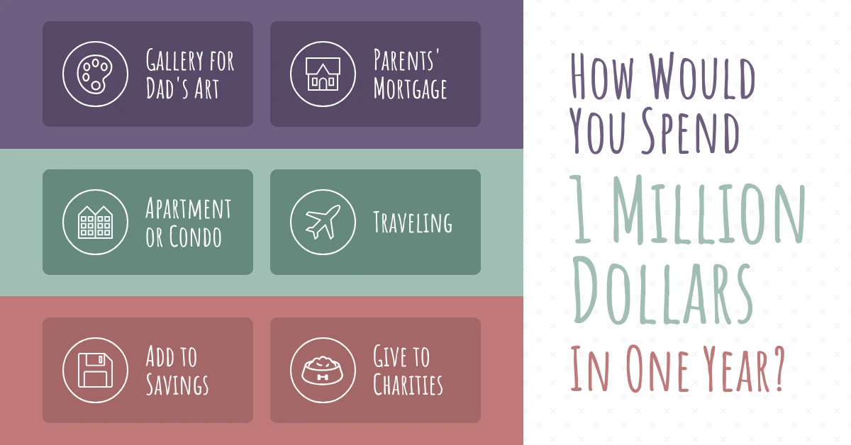 Million Dollars Facebook Post - Venngage