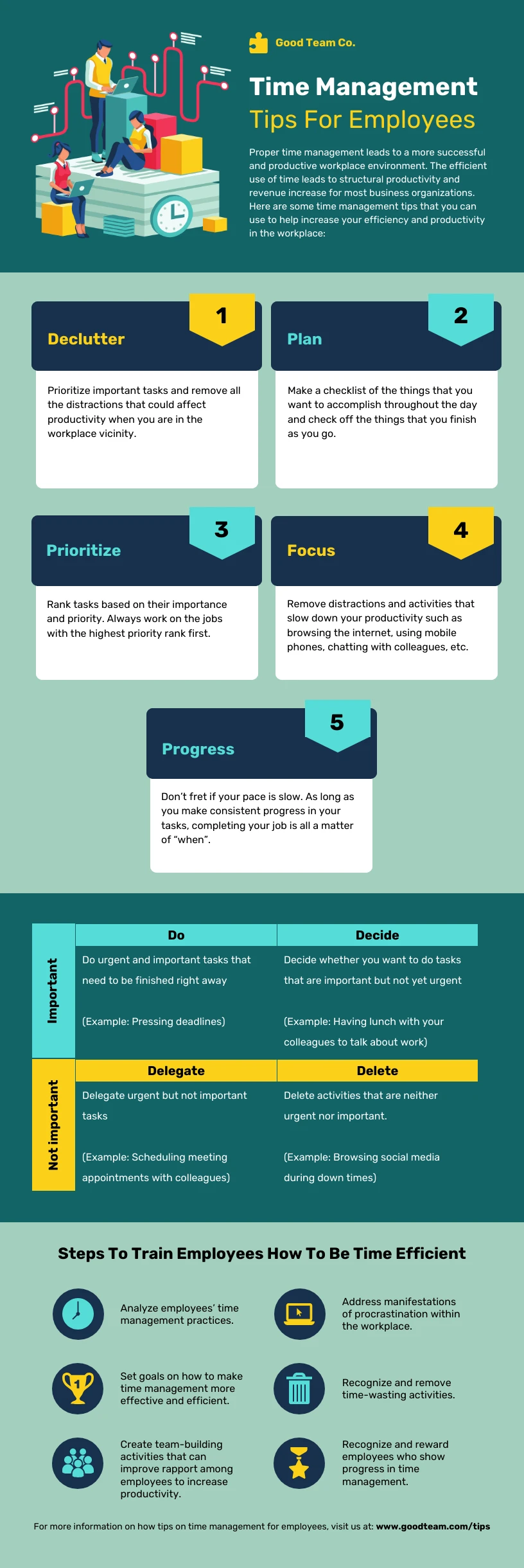 Time Management Training For Employees Venngage