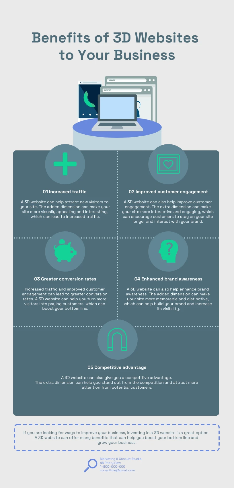Webinar Infographic Template - Venngage