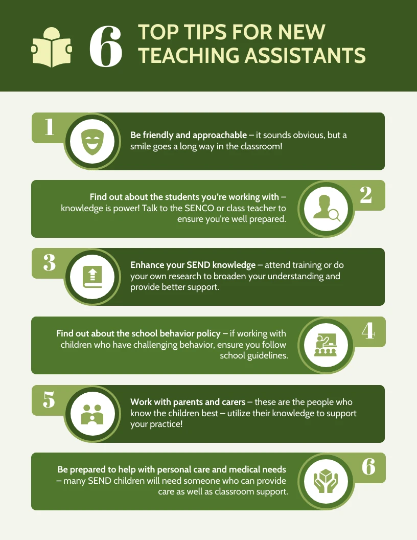 Monochromatic Teaching Assistant Top Tips - Venngage Monochromatic Teaching Assistant Top Tips - Venngage
