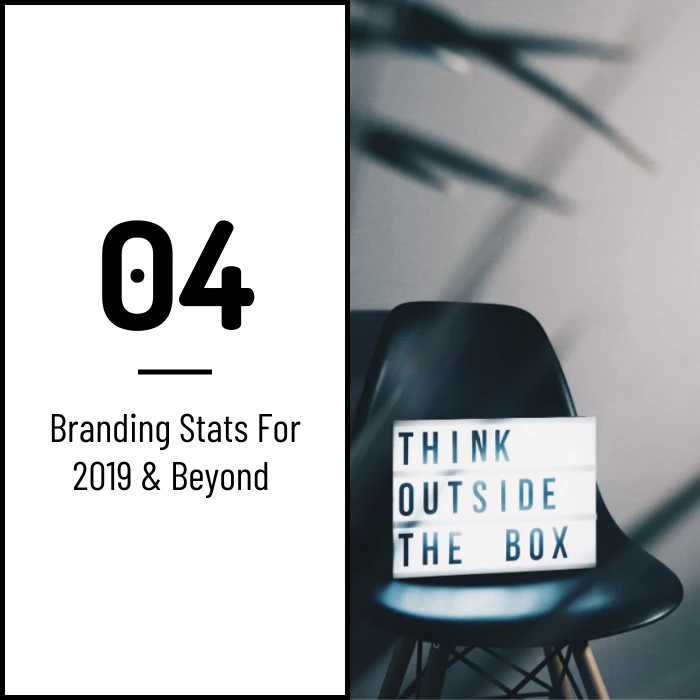 Branding Statistics Carousel Post Slides - Venngage
