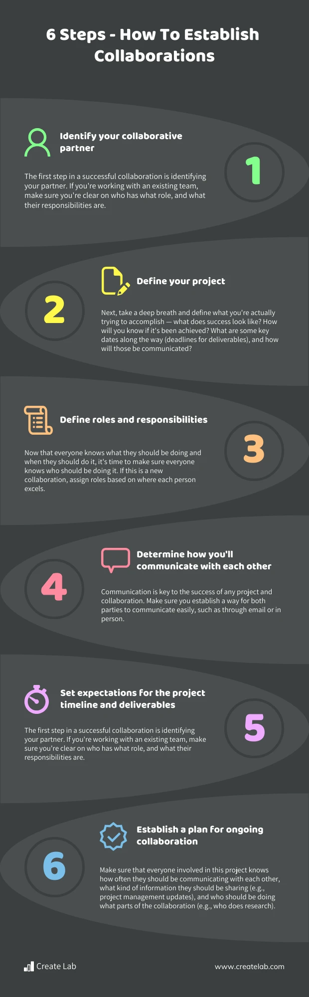 How To Create A Timeline Infographic In 6 Easy Steps Venngage