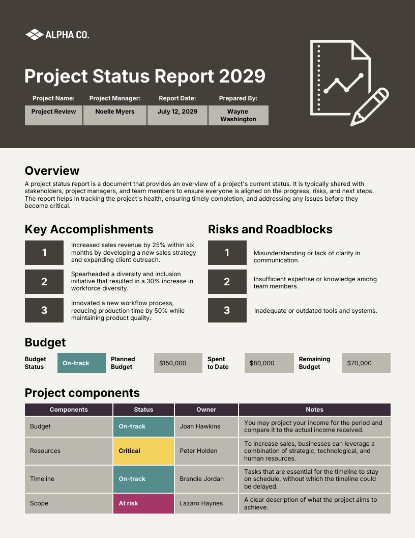 Project Status Report Template - Venngage