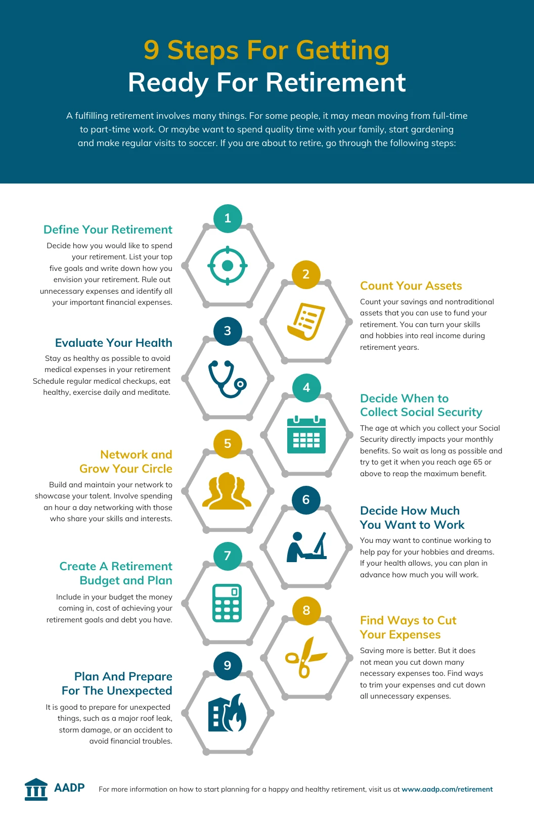 Retirement Preparation Tips in 9 Steps Infographic Template - Venngage