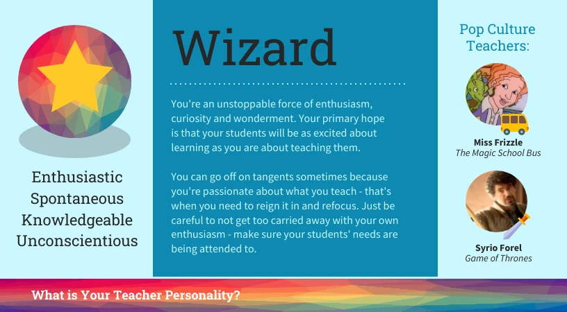 Wizard Teacher Personality - Venngage
