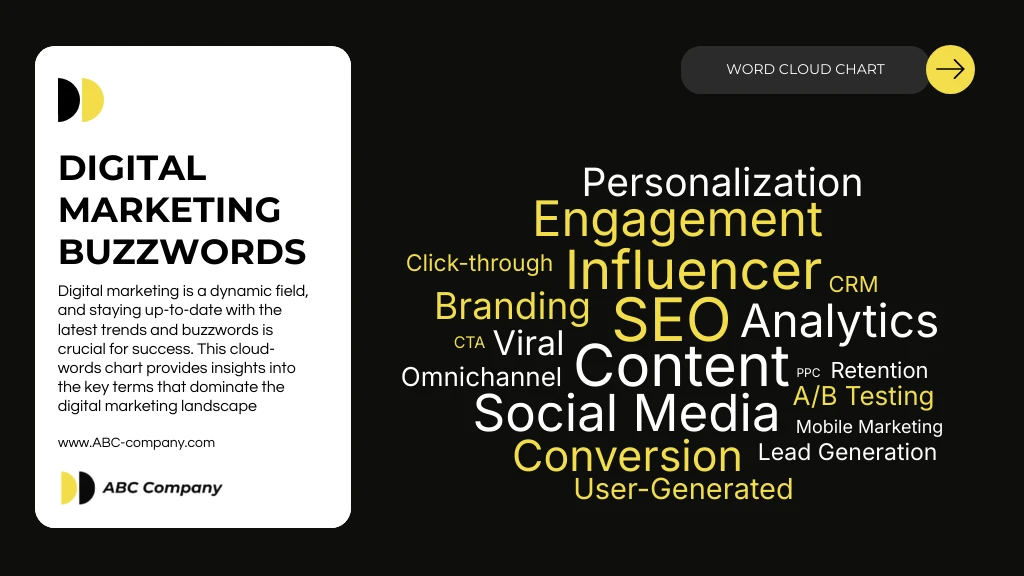 Digital Marketing Buzzwords Word Cloud Chart Template - Venngage