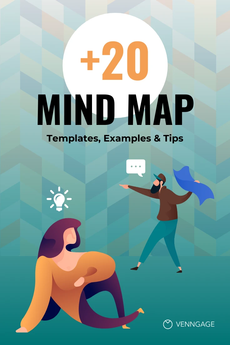 Mind Map Templates Pinterest Post - Venngage