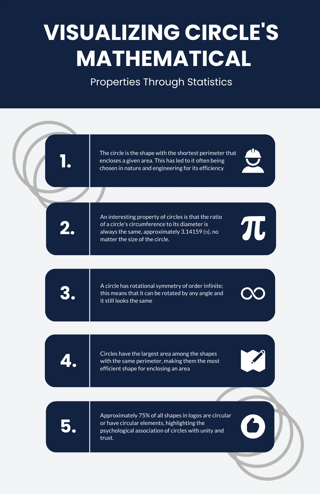 Visualizing Circle Mathematics Infographic Template - Venngage