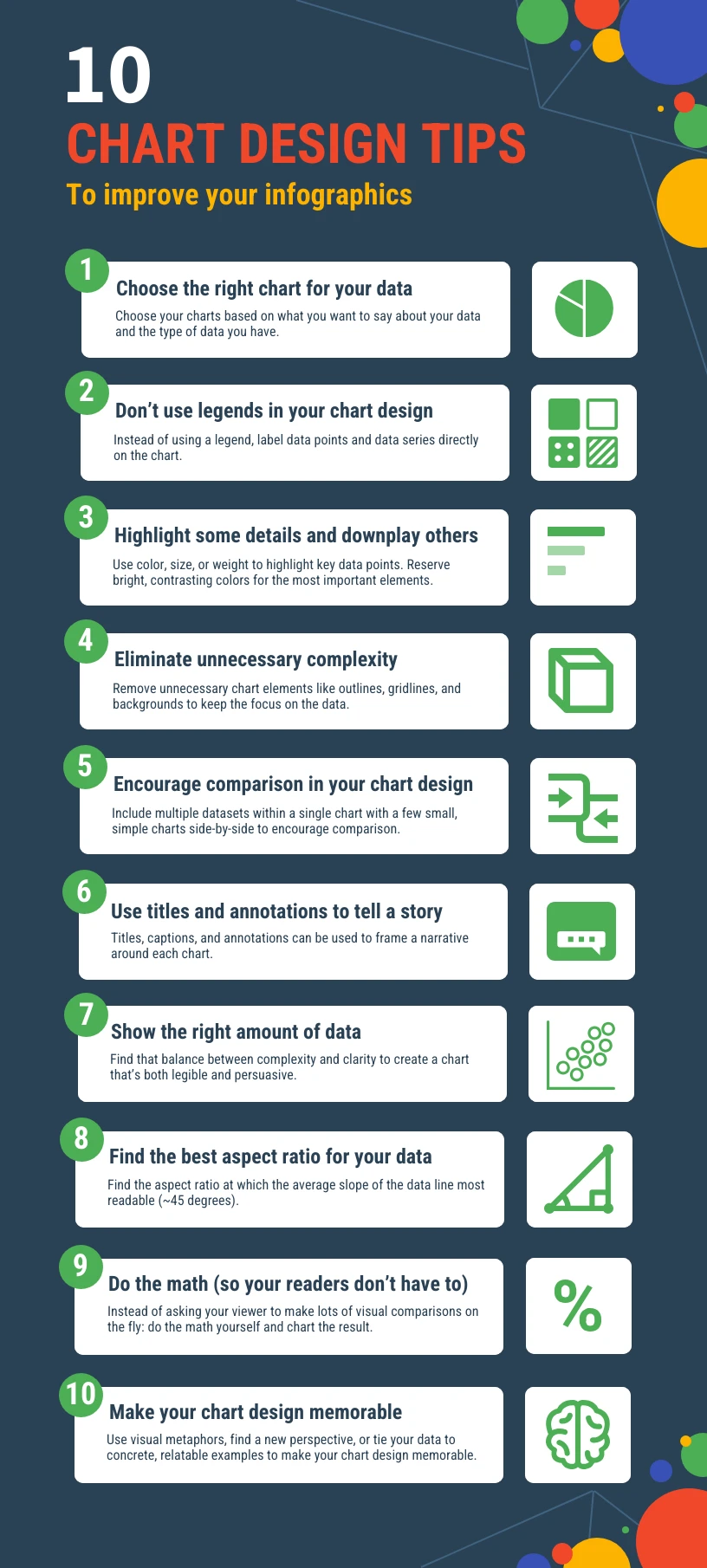 Chart Design Tips Infographic Template - Venngage