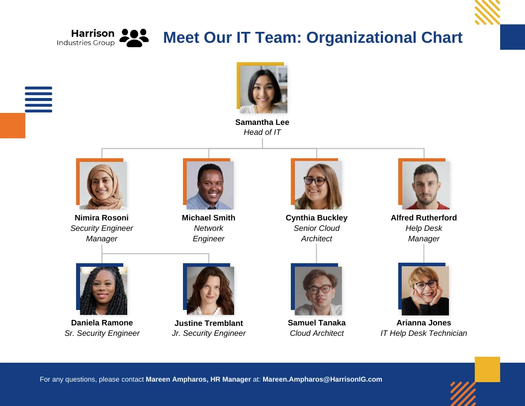 Meet the Team: Company Organizational Chart - Venngage