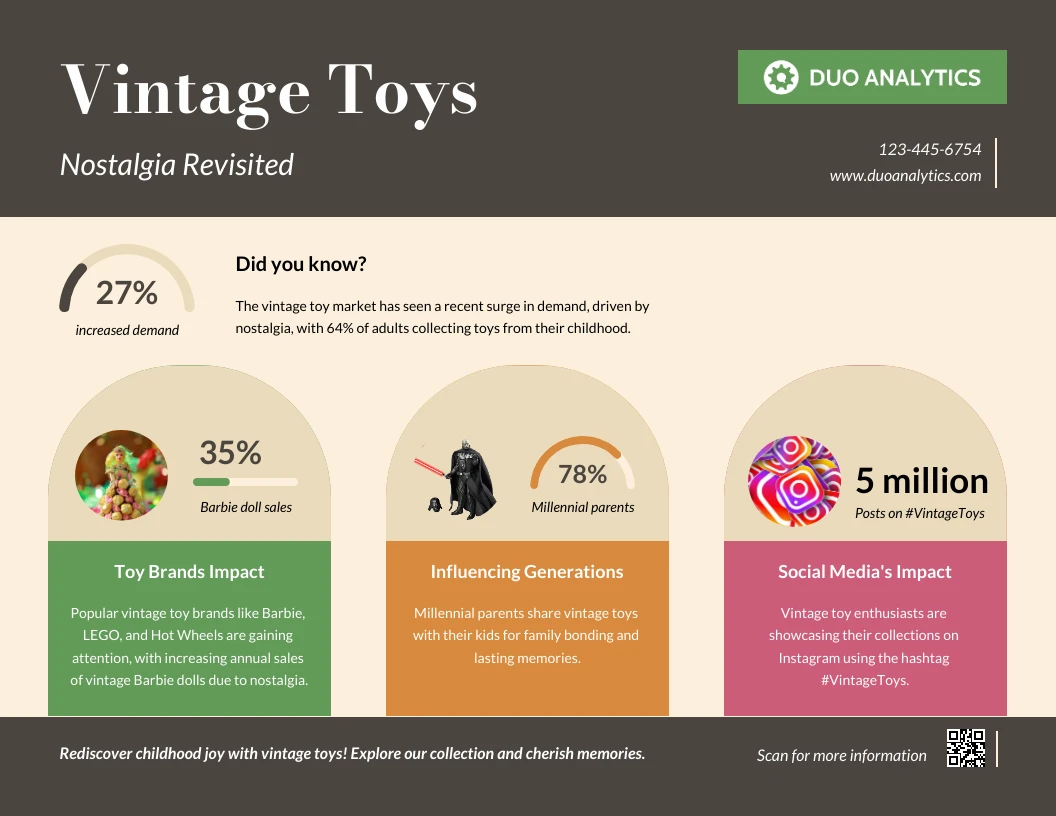Toys: Nostalgia Revisited Infographic Template - Venngage