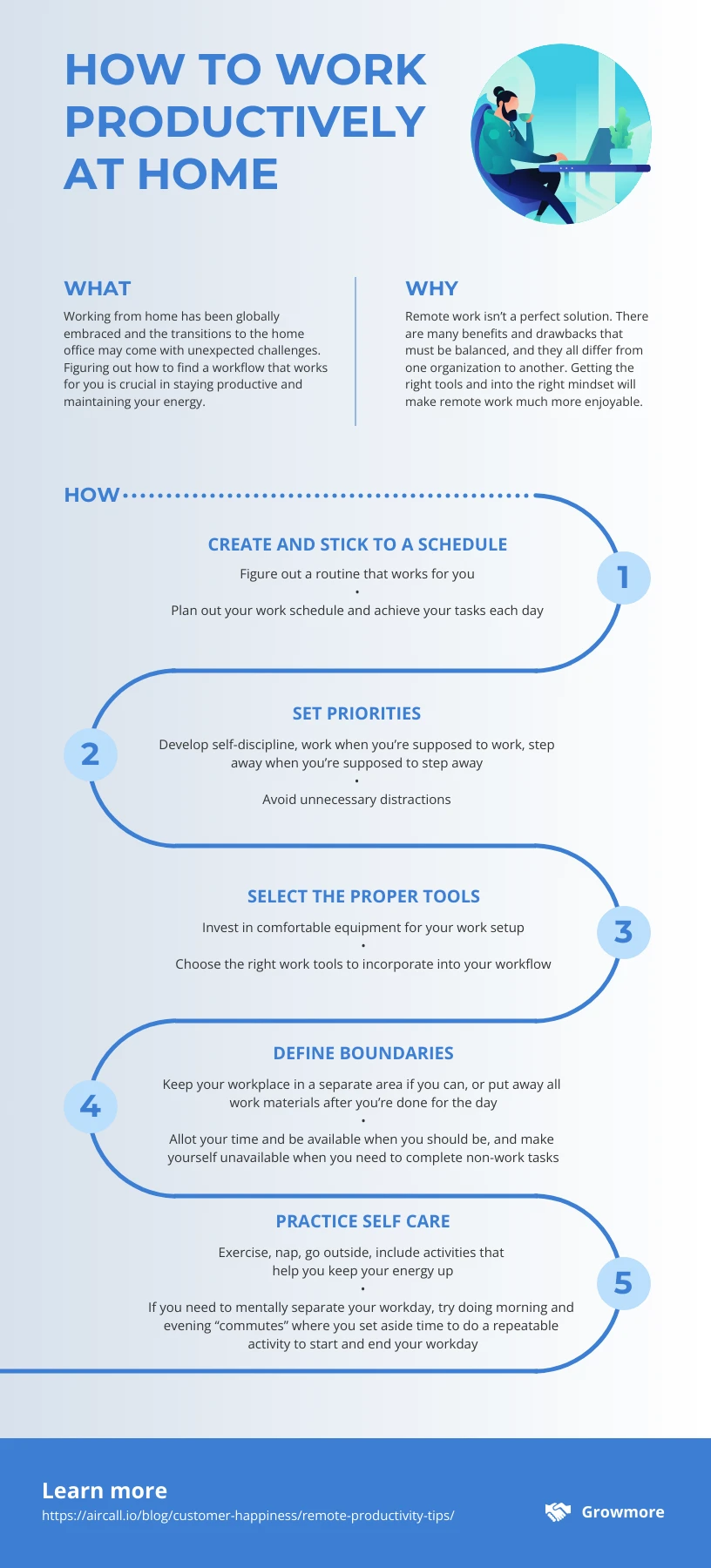 Gradient Work From Home Process Infographic Template - Venngage