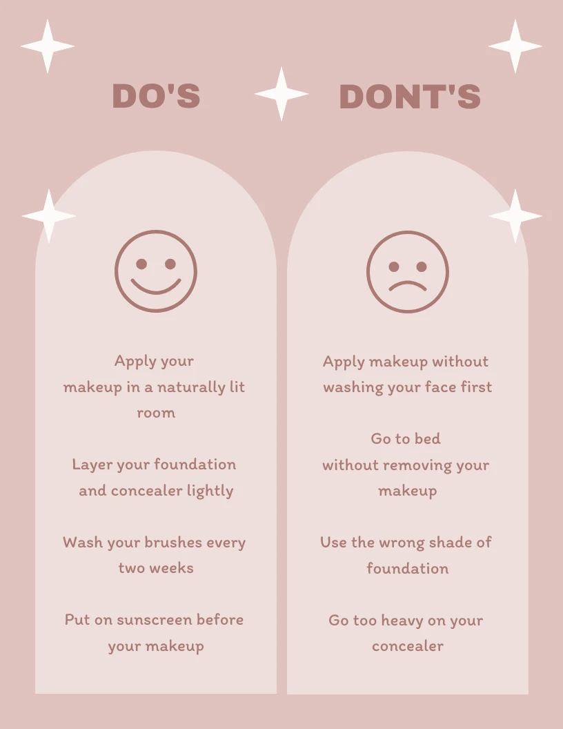 Sparkle Do and Dont T-Chart Diagram Template - Venngage