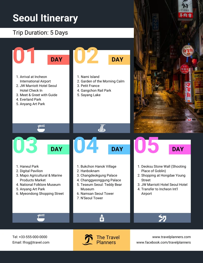 Travel Management Plan Template - Venngage
