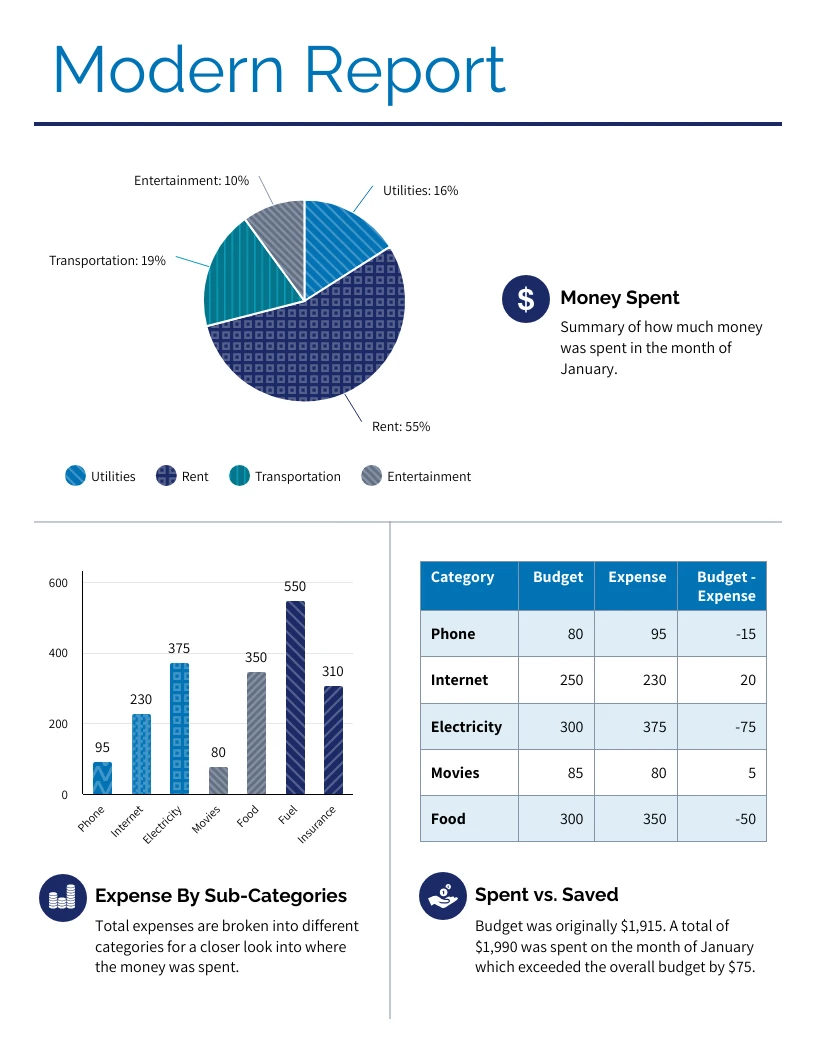 Modern (Letter) Template - Venngage