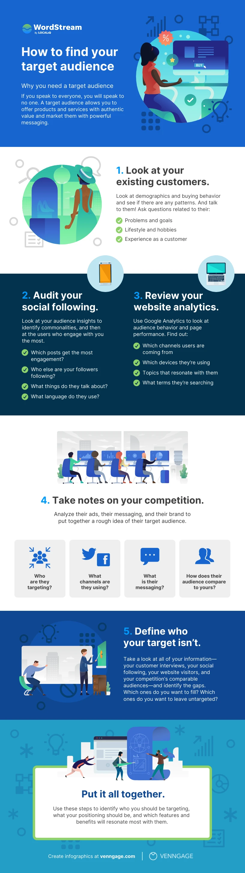 How to Find Your Target Audience Infographic Template - Venngage