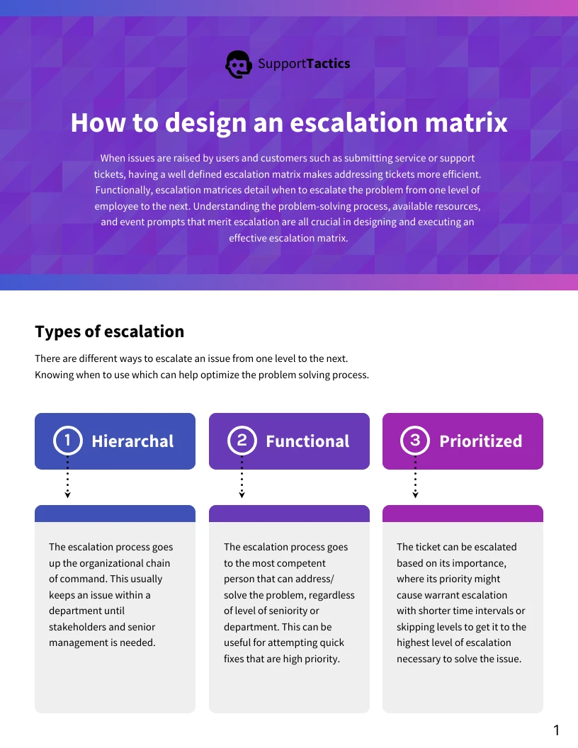 how-to-design-an-escalation-matrix-report-template-venngage