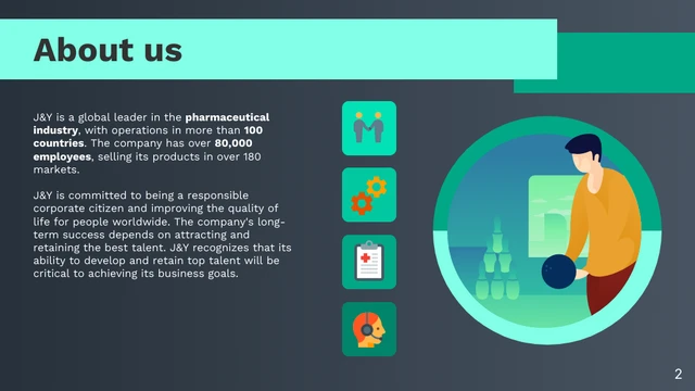 Strategie di sviluppo dei talenti - Venngage