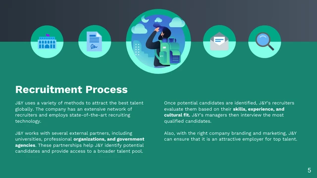 Estrategias de desarrollo del talento - Venngage