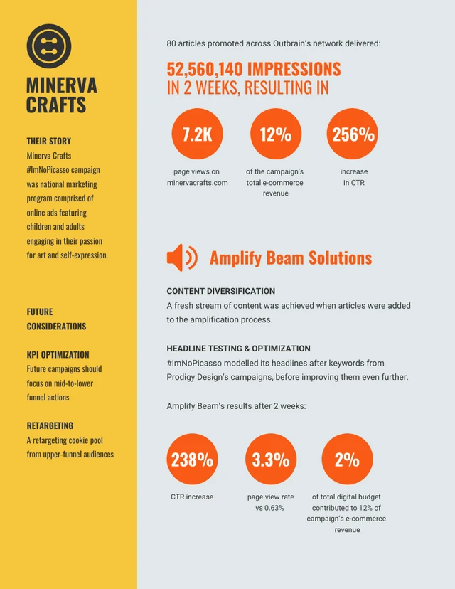 Light Simple Business Case Study Template - Venngage