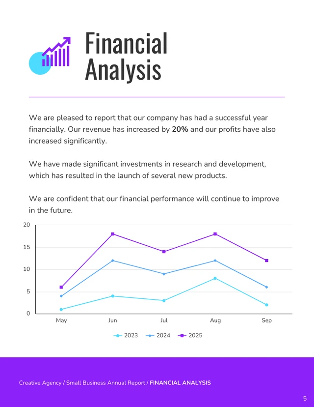 Small Business Annual Report Template - Venngage