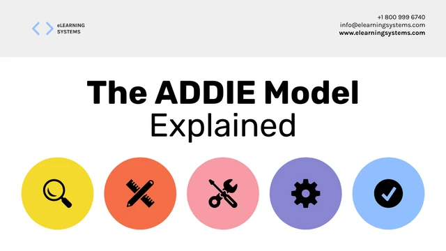 ADDIE Model Presentation - Venngage