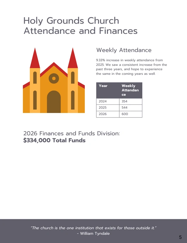 Illustrative Church Annual Report - Venngage