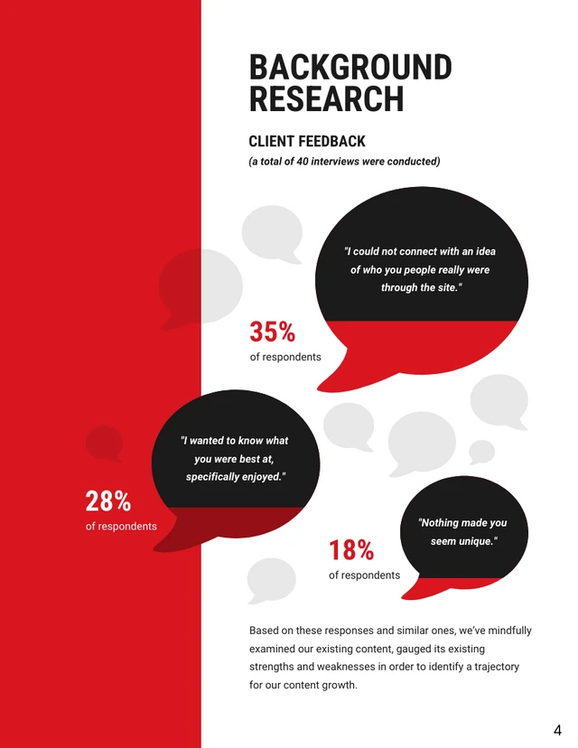 Red Content Strategy Plan - Venngage