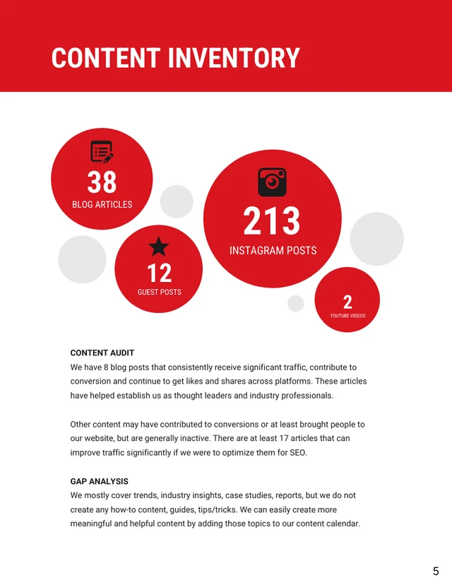 Red Content Strategy Plan - Venngage