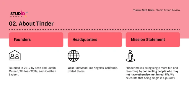 Pitch Deck de Tinder - Venngage