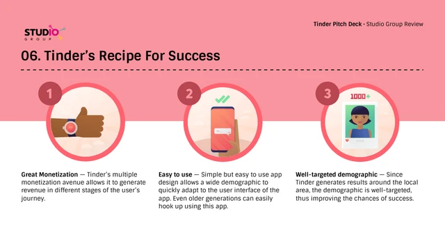 Pitch Deck de Tinder - Venngage