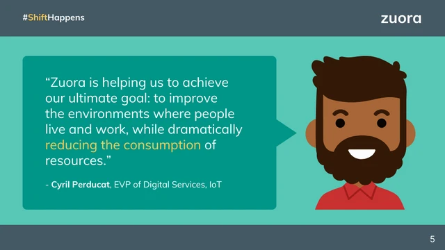 Zuora Sales Deck - Venngage