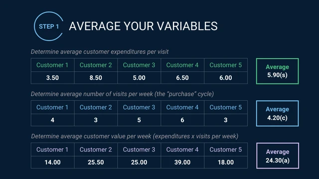 Presentación del caso Dark - Venngage