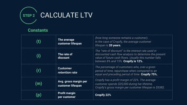Presentación del caso Dark - Venngage