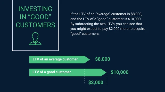 Presentación del caso Dark - Venngage