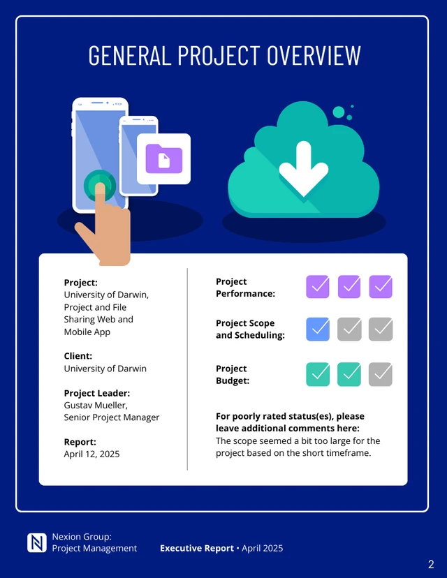 Executive Report Template - Venngage