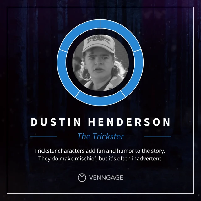 Stranger Things Character Archetypes Instagram Carousel - Venngage