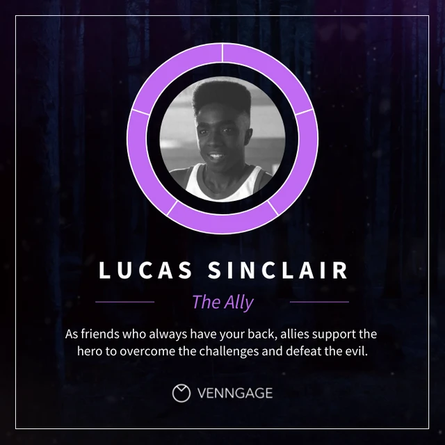 Stranger Things Character Archetypes Instagram Carousel - Venngage