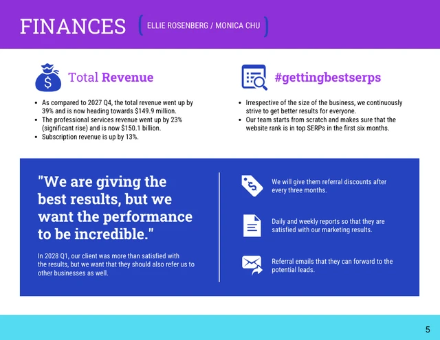 Gradient Business Marketing Quarterly Report - Venngage